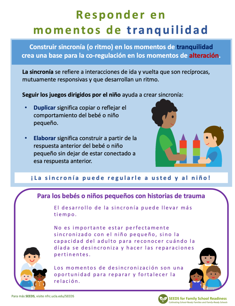 Handouts from Sprouts Professional Development (4-part series) – UCLA ...