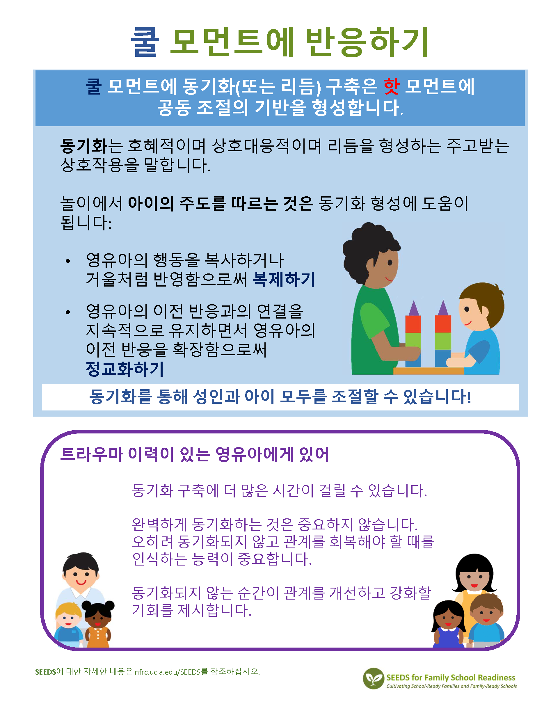 Handouts from Sprouts Professional Development (4-part series) – UCLA ...