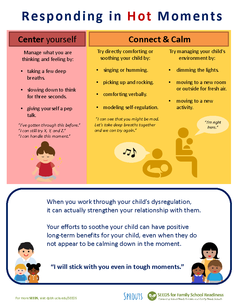 sprouts-handouts – UCLA Division of Population Behavioral Health